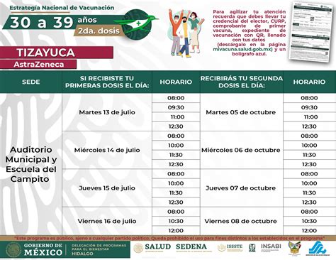 Delegación de Programas para el Bienestar Hidalgo on Twitter