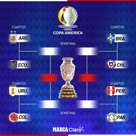 Copa America 2024 Final Highlights Allys Kirsti