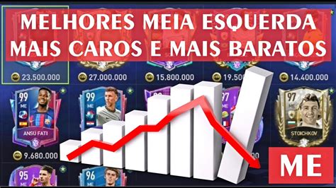 Melhores Meia Esquerda Do Fifa Mobile De Milh O At Milh Es Ou