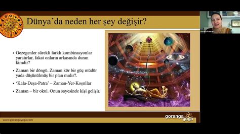Vedik Astroloji Basamak Ders Vedik Astroloji Nedir Youtube
