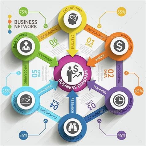 46 Ejemplos De Mapas Conceptuales Creativos En Power Point Most