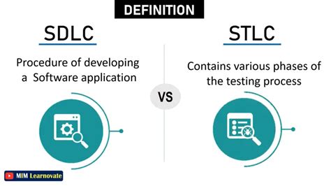 software development life cycle sdlc vs software testing life cycle stlc mim learnovate