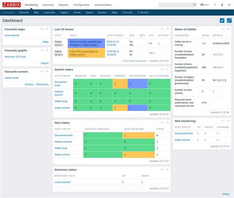zabbix vs nagios comparison and differences for network monitoring 2023