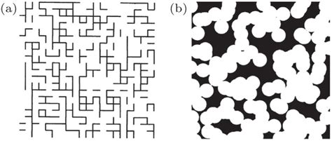 a bond percolation cluster on a square lattice and b continuum download scientific diagram