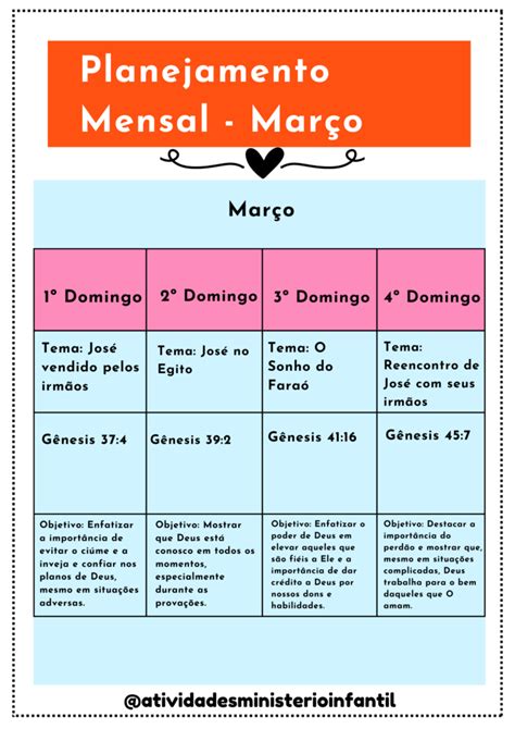 Planejamento Ministério Infantil Atividades e Histórias Bíblicas