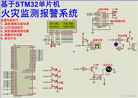 【proteus仿真】【stm32单片机】火灾监测报警系统设计 基于单片机的木材厂防火报警检测系统的设计与实现 csdn博客