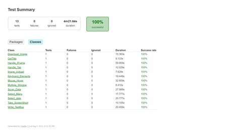 Github Alamin622seleniumjunit A Practice Form Is Automated Using Junit Step By Step Guide