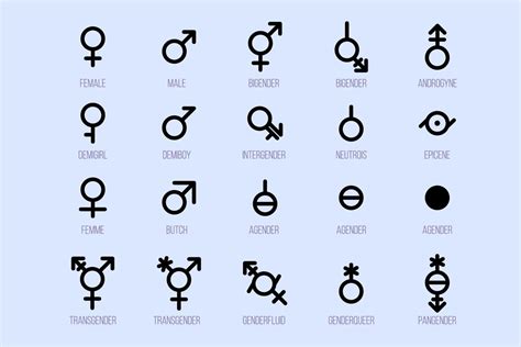 conjunto de símbolos de género signos de orientación sexual 2276106