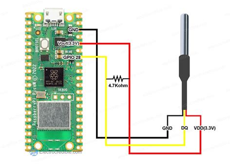 Raspberry Pi Pico W Ds B Temperature Sensor Micropython Code Artofit