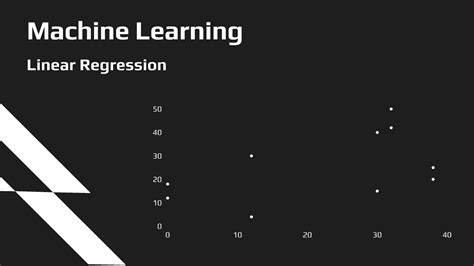 introduction to machine learning linear regression codingstreets