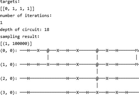 the first stage of 4 qubits 2p grover algorithm download scientific diagram