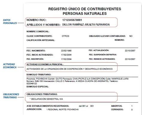 Gu A Tributaria N Personas Obligadas A Llevar Contabilidad Ecu