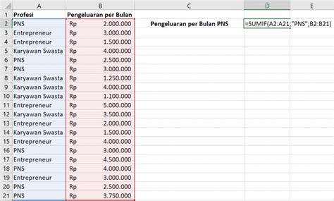 Temukan Rahasia Rumus Excel Kunci Sukses Olah Data