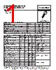 ZVN4206A Datasheet PDF Diodes Incorporated