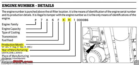 How To Identify A Motorcycle By Vin Number Reviewmotors Co