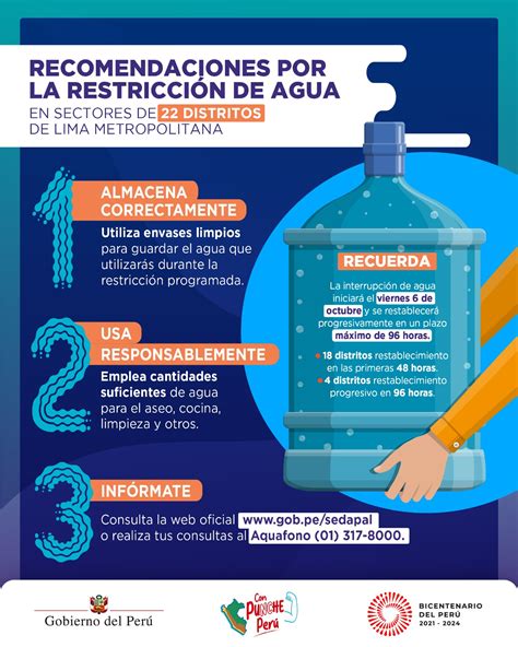 Corte de agua en Lima todo lo que debes saber sobre la suspensión del
