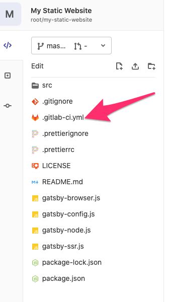 Gitlab Ci Yml File Explained Infoupdate Org