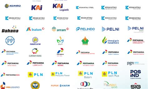 Daftar Lengkap Perusahaan Yang Buka Loker Di Rekrutmen Bersama BUMN