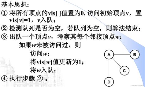 【数据结构—图论】图的遍历（dfs、bfs 图遍历算法 csdn博客