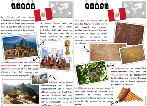 CE1 CE2 Littérature Documentaires Pays
