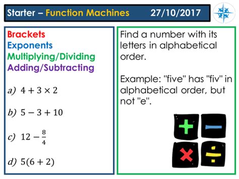 function machines to algebraic notation teaching resources