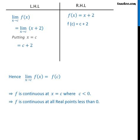 Example 12 Discuss Continuity Of F X X 2 X 2