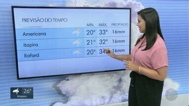 Jornal da EPTV 2ª Edição Campinas Piracicaba Sexta deve ser quente
