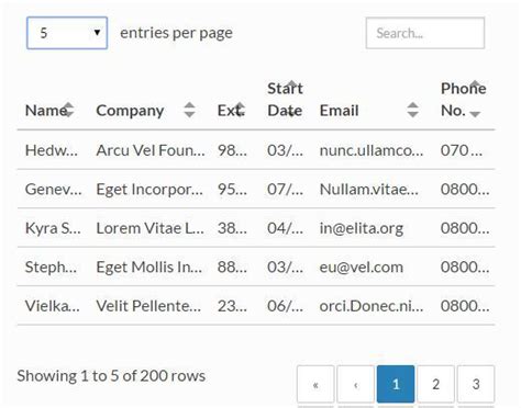 ⭐ tabla de datos dinámicos en vanilla javascript