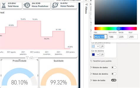 Sites para Buscar Cores para Dashboards Dicas Imperdíveis