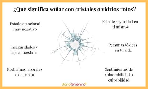 Descubre el verdadero significado de soñar con vidrios rotos