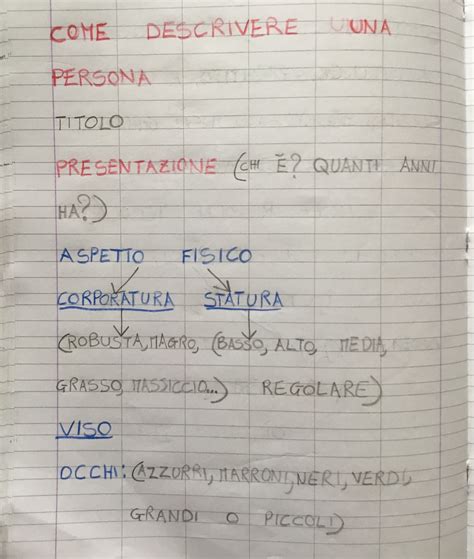 Testo Descrittivo ITALIANO CLASSE II Blog Di Maestra Mile