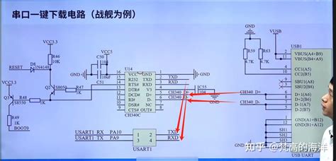 【正点原子】手把手教你学stm32 hal库开发基础篇 笔记 知乎