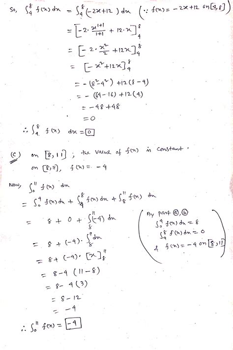 Solved Evaluate The Definite Integrals Using The Graph Of F X Below