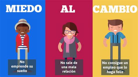 Que Permite Adaptarse Al Cambio Actualizado Noviembre 2022