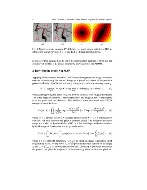 space adaptive anisotropic bivariate laplacian regularization for image restoration deepai