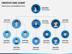 Creative Organizational Chart For PowerPoint And Google Slides PPT Slides