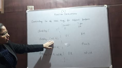 17 functions overloading static binding youtube