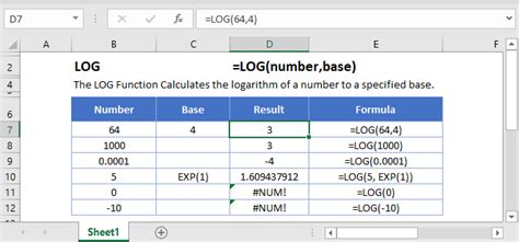 how to calculate log scale in excel haiper