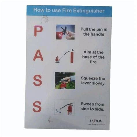 Rectangular White Base Fire Extinguisher Vinyl Signboard At Rs 0 65