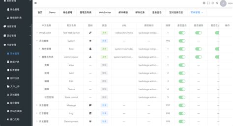 vue3 element plus admin 后台管理系统（vue3学者速速进来看看） 墨天轮