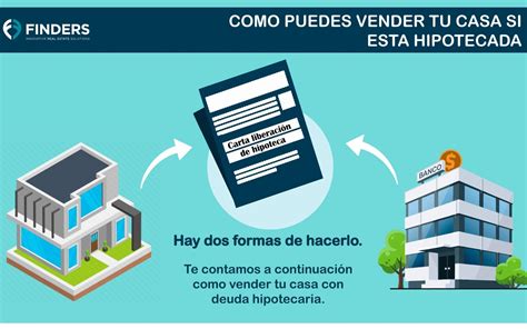 Vender una casa hipotecada a medias Es posible y cómo hacerlo