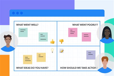 Retrospective Agile C Ch C I Thi N Li N T C V T I U H A Nh M Ph T Tri N