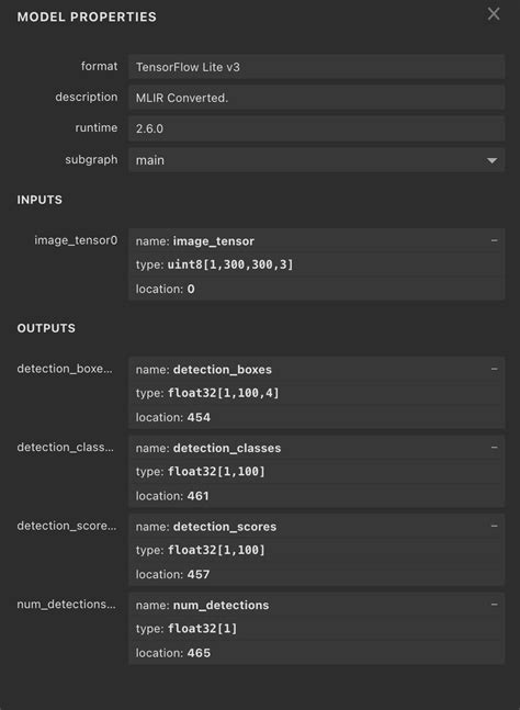 Python How To Convert Frozen Graph To TensorFlow Lite Stack Overflow