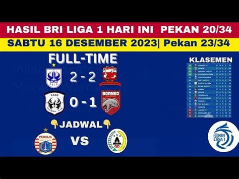 HASIL BRI LIGA 1 HARI INI SERTA KLASEMEN DAN JADWAL BERIKUTNYA