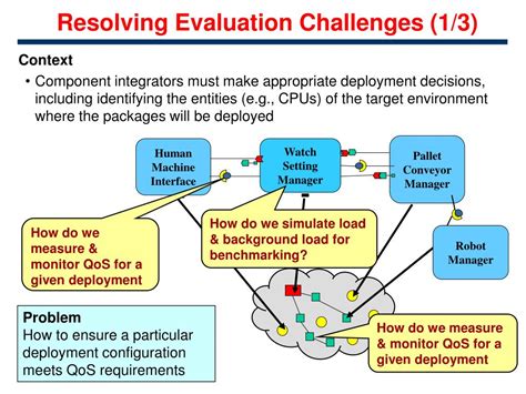 Ppt Model Driven Techniques For Evaluating Qos Of Middleware