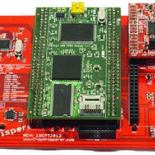 The Reference Implementation Runs On A Ztex Spartan Lx Fpga Module