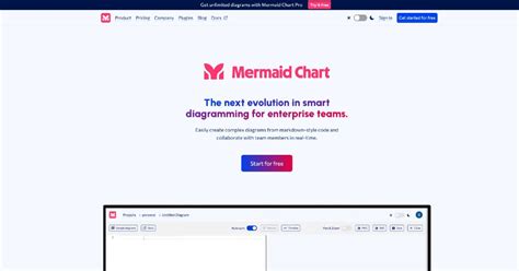 Mermaidchart Domore Ai