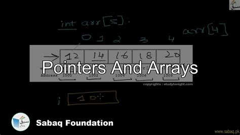 pointers and arrays computer science lecture sabaq pk youtube