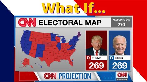 Presidential Primary Calendar