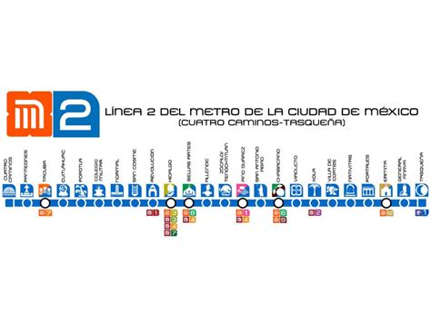 Mapa Metro Linea Cdmx